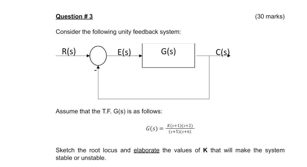Solved Question # 3 (30 marks) Consider the following unity | Chegg.com