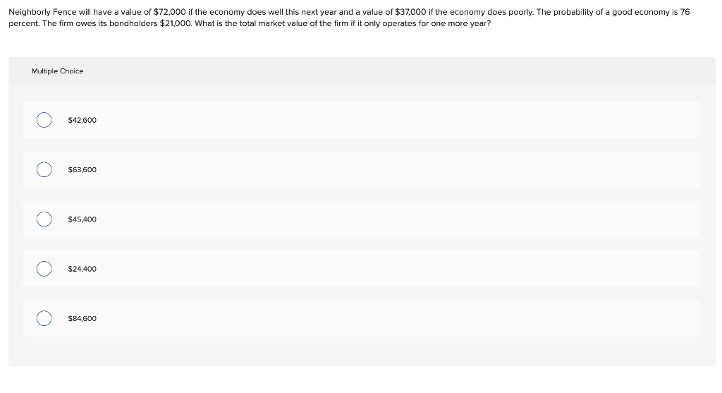 Solved Neighborly Fence will have a value of $72,000 if the | Chegg.com