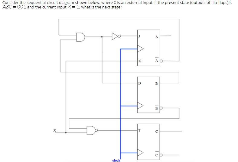 Solved Consider the sequential circuit diagram shown below, | Chegg.com
