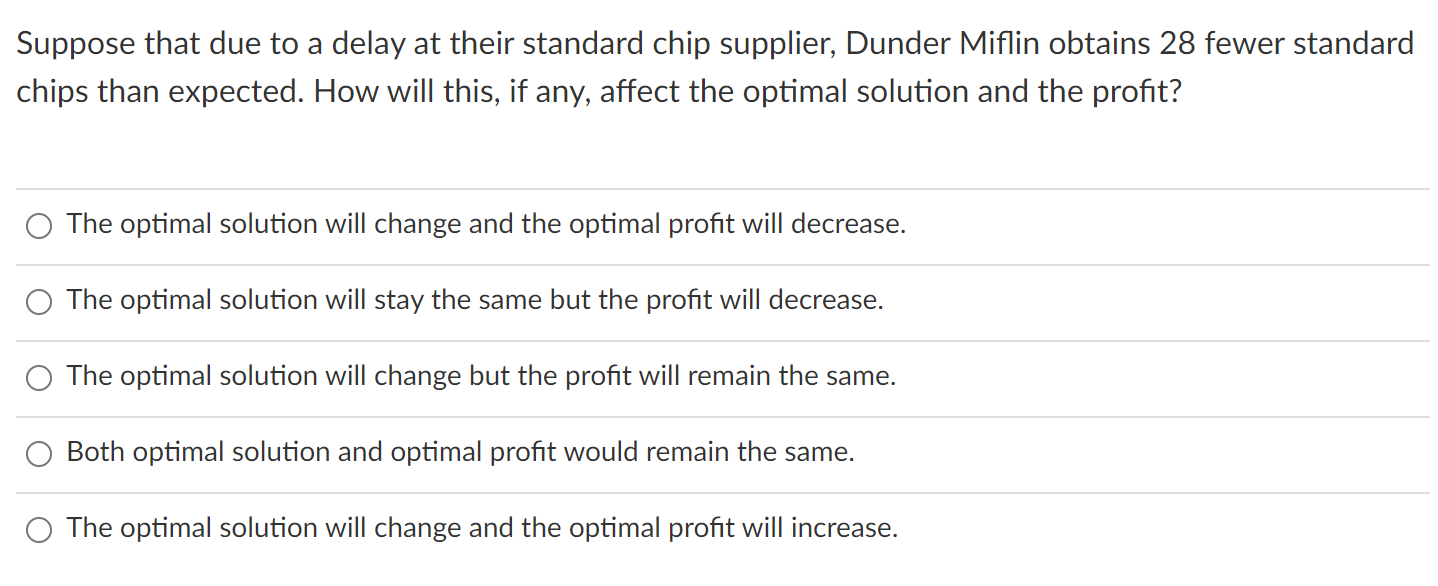 Solved Dunder Miflin Technologies (DMT) produces trendy | Chegg.com
