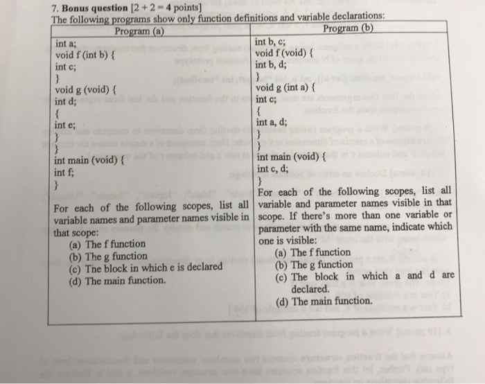 Solved 12+2-4pnlyfunctiondet ition.and.variabË The following | Chegg.com