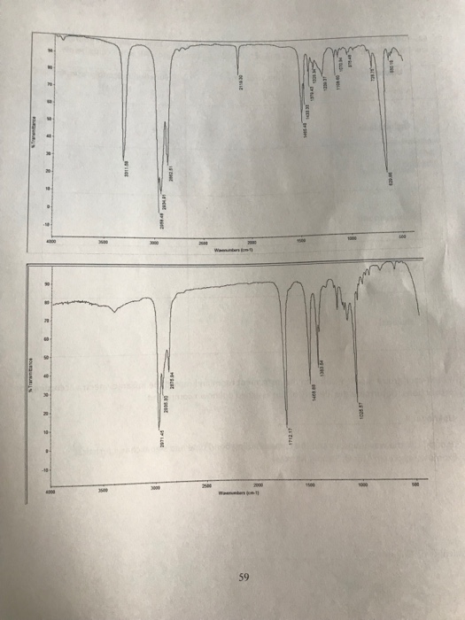 Solved VI: Aldehydes IR Spectrum of 2-methylpropanal IR | Chegg.com