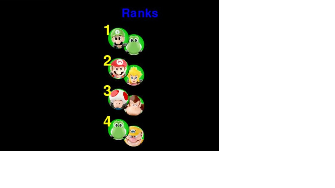 Solved Python: Question 1. TITLE = "Mario Kart IV" WIDTH = | Chegg.com