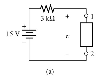 Solved Assume that we have approximated a nonlinear | Chegg.com