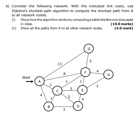 Solved b) Consider the following network. With the indicated | Chegg.com