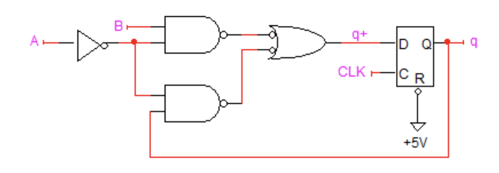 Solved Consider the state machine circuit below: 1) Write | Chegg.com