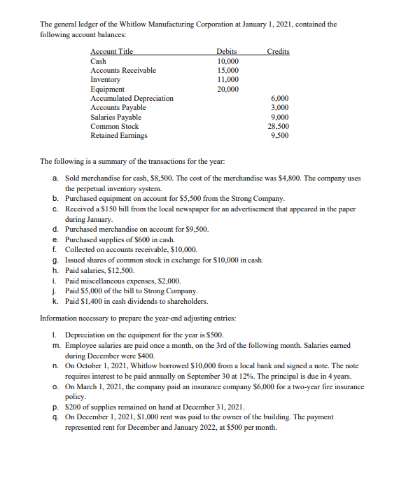 Solved The general ledger of the Whitlow Manufacturing | Chegg.com