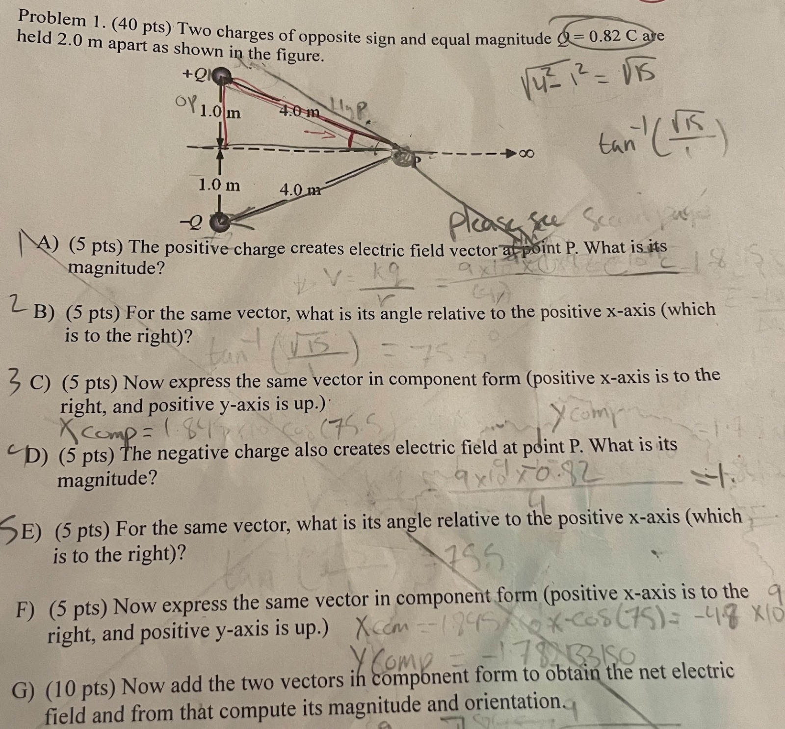 Solved Problem 1. (40 pts) Two charges of opposite sign and | Chegg.com