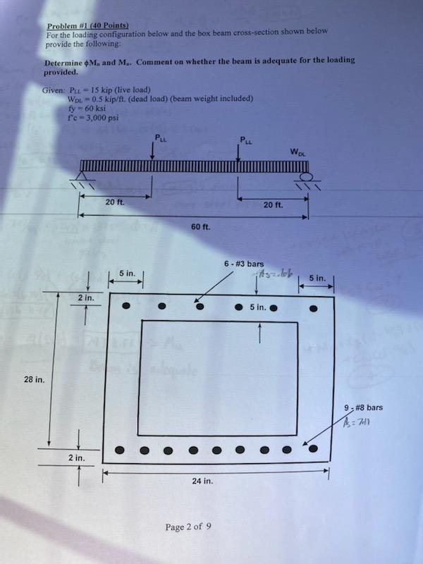 Solved Problem #1 (40 Points) For the loading configuration | Chegg.com