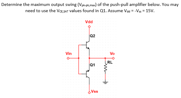 Solved Determine the maximum output swing (Vpk-pk,max) of | Chegg.com
