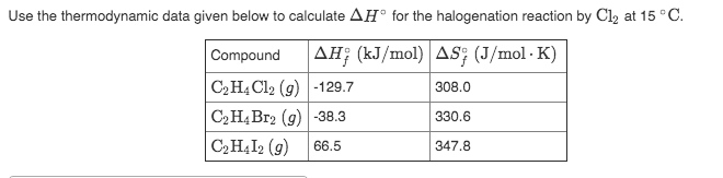 Solved Review Constants Periodic Table Part E Ethene (CH4) | Chegg.com