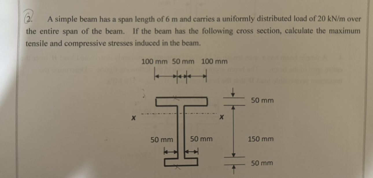 Solved A simple beam has a span length of 6 ﻿m and carries a | Chegg.com
