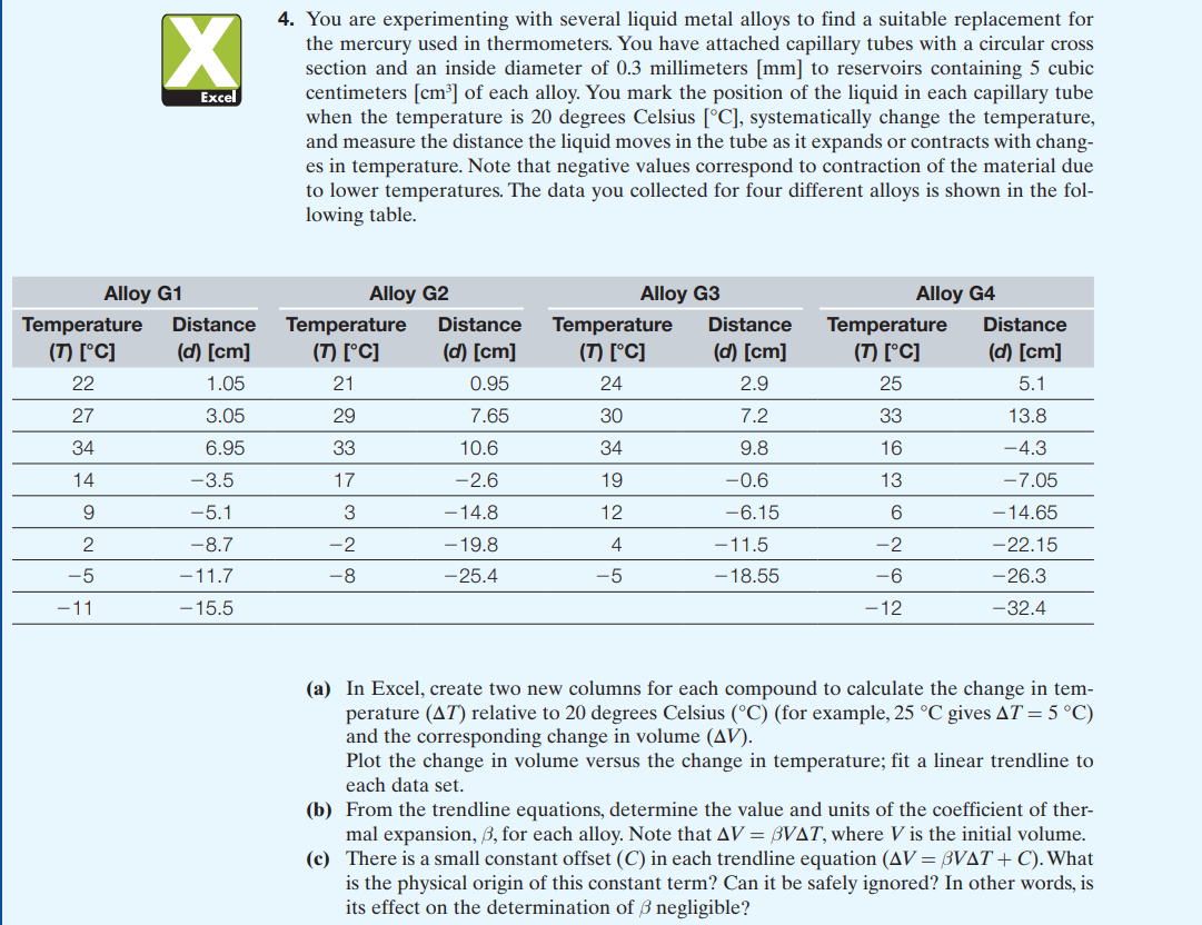 Solved Please answer all parts of the question. Replicate | Chegg.com