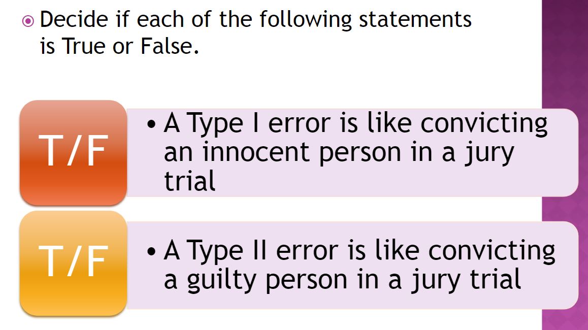 Solved Decide if each of the following statementsis True or | Chegg.com