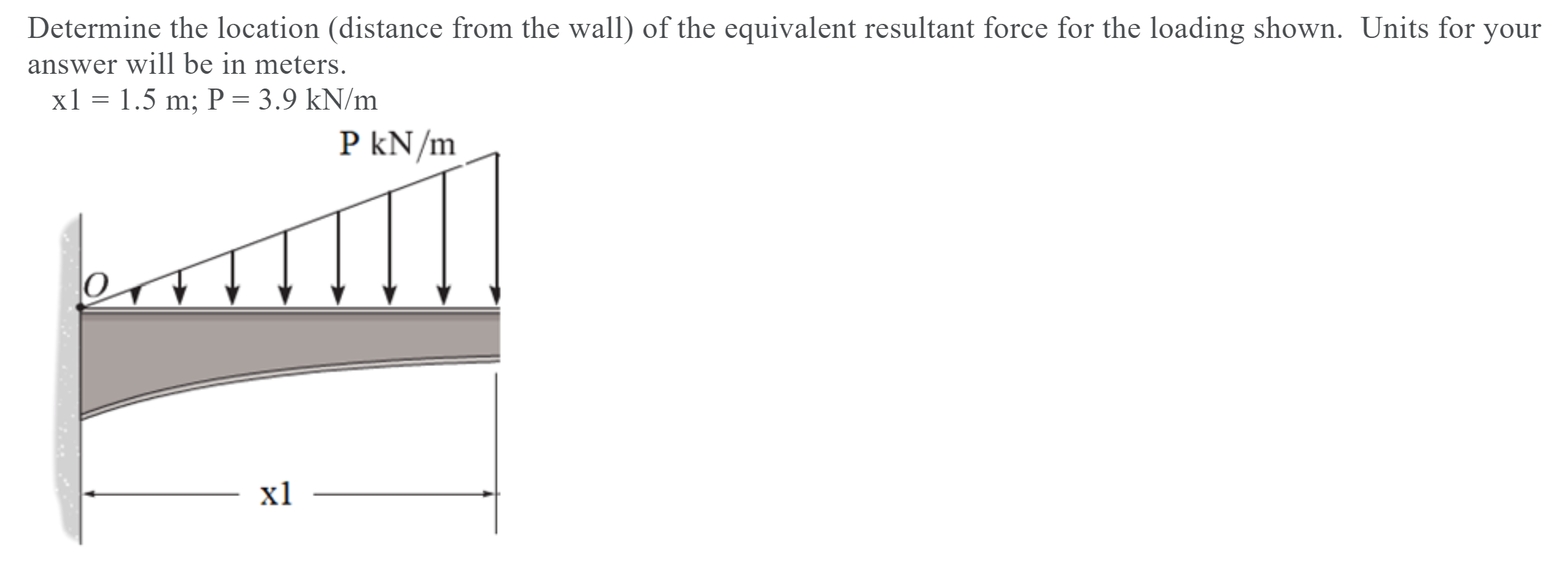 Solved Determine the location (distance from the wall) of | Chegg.com