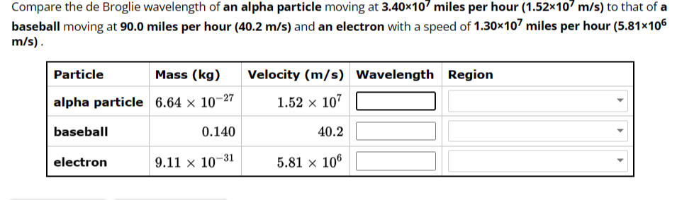 Solved Compare the de Broglie wavelength of an alpha | Chegg.com