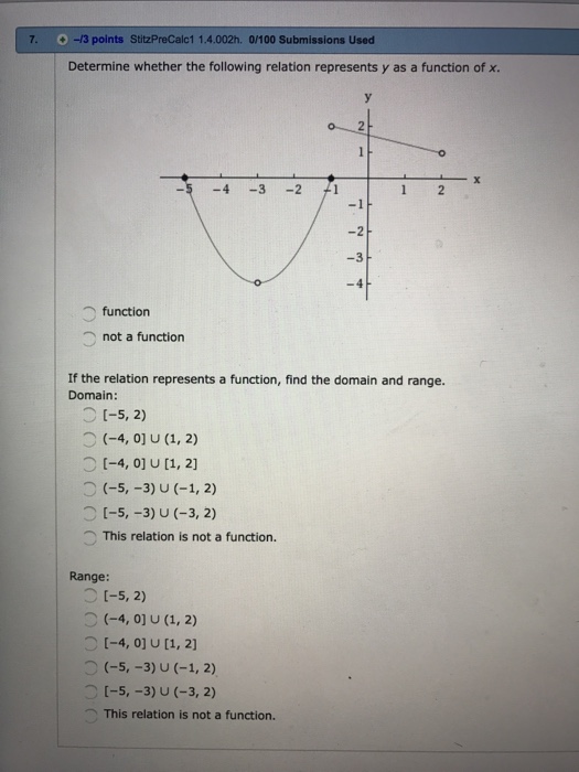 Solved Determine Whether The Following Relation Represents Y