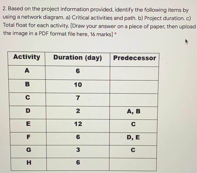 Solved 2. Based on the project information provided, | Chegg.com