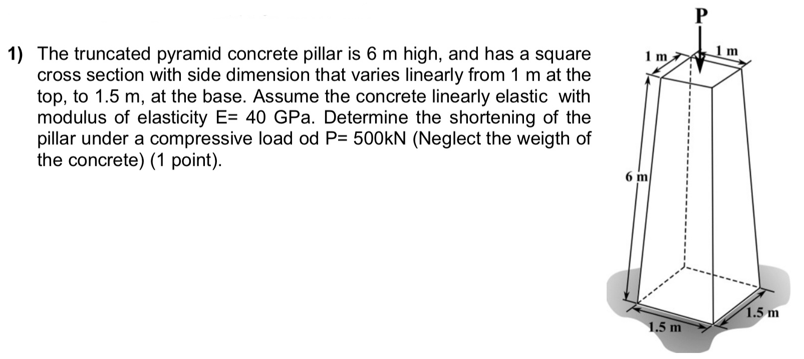 Solved The truncated pyramid concrete pillar is 6 ﻿m high, | Chegg.com