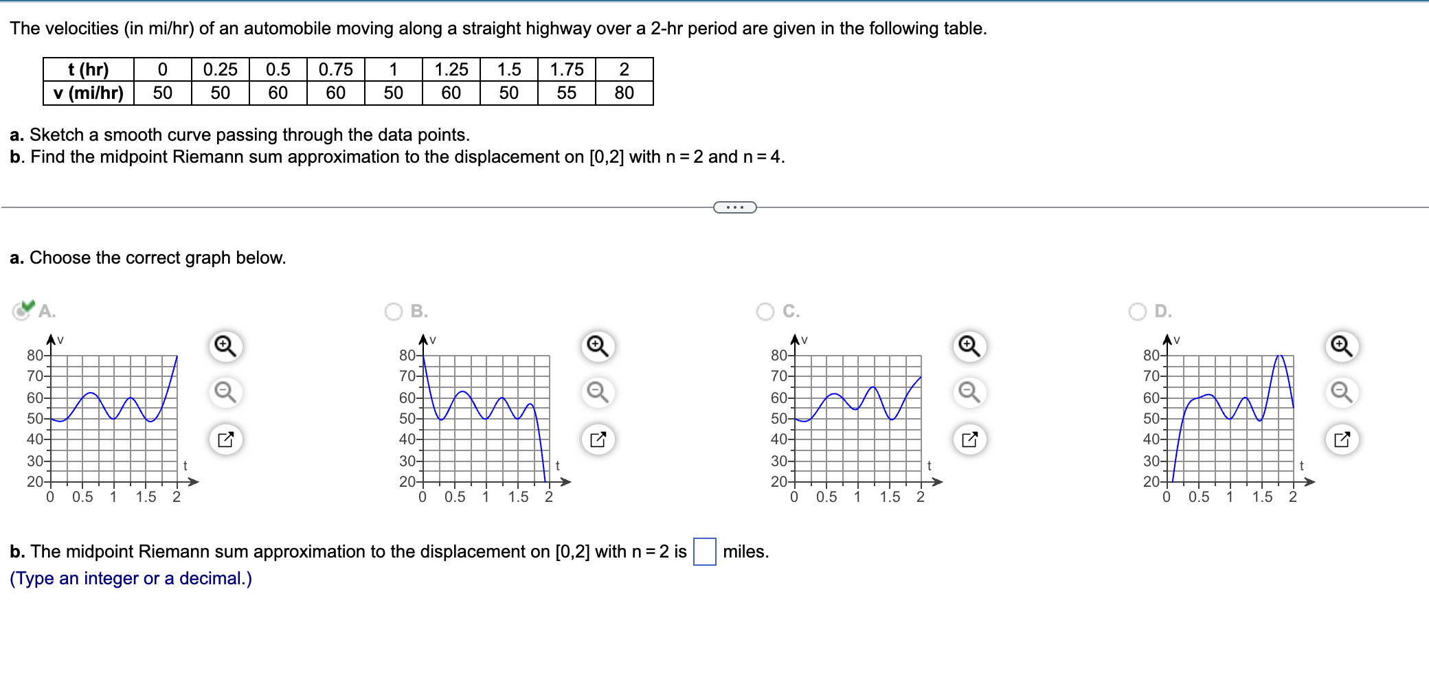 Solved a. Sketch a smooth curve passing through the data | Chegg.com