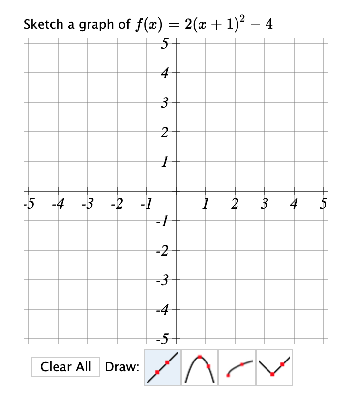 Solved Sketch a graph of f(x) = 2(x + 1)2 – 4 5+ 4 3 2 1 -5 | Chegg.com