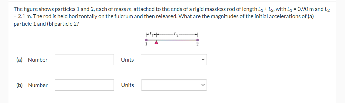 Solved The figure shows particles 1 and 2 , each of mass m, | Chegg.com