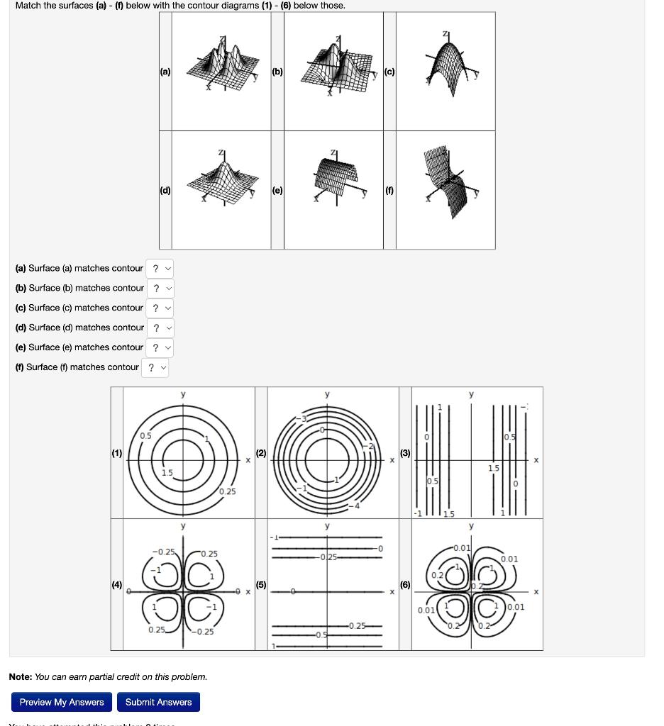 Solved Match the surfaces (a) - (1) below with the contour | Chegg.com