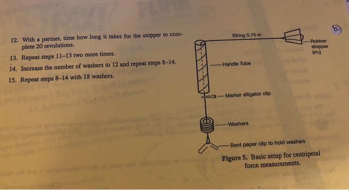 Solved I did the unit circular motion lab in my physics | Chegg.com