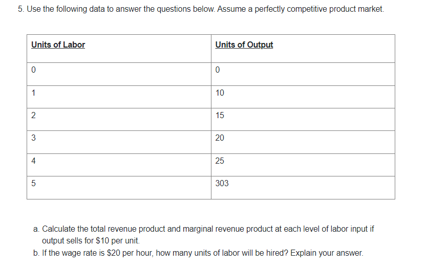 Solved 5. Use the following data to answer the questions | Chegg.com