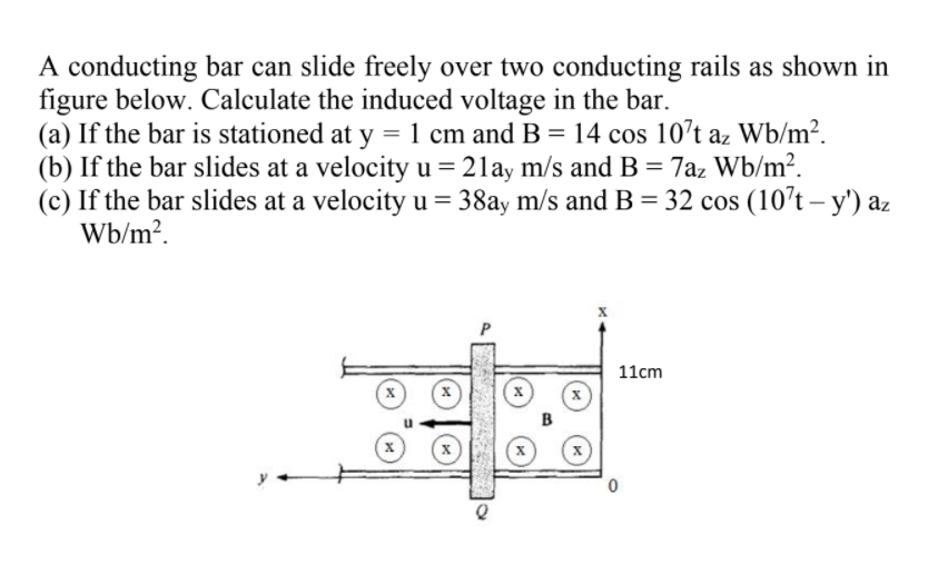 Solved A conducting bar can slide freely over two conducting | Chegg.com
