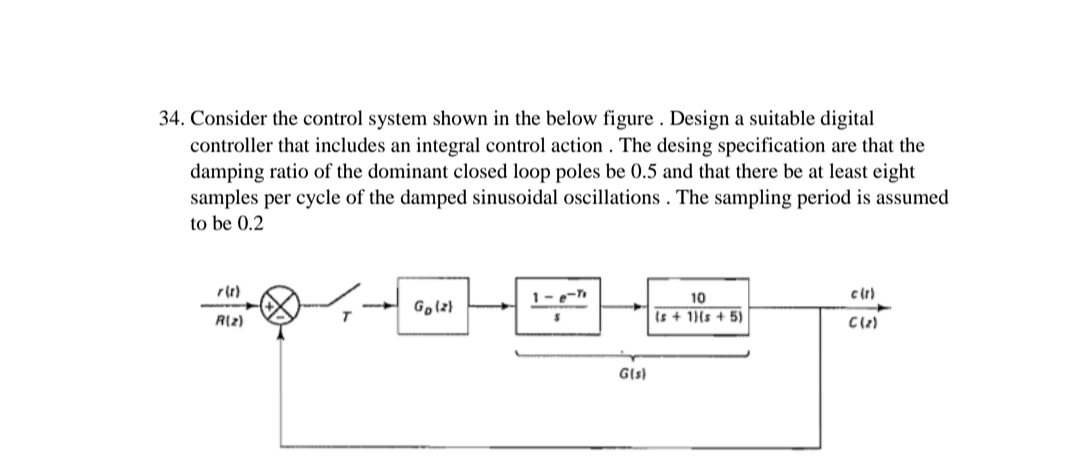 Digital Control Loop Block Diagram Closed Voltage