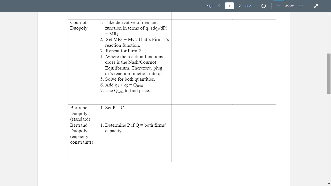 Solved Page 1 > of 2 ZOOM + ECON 115 Take Home Problem Set | Chegg.com
