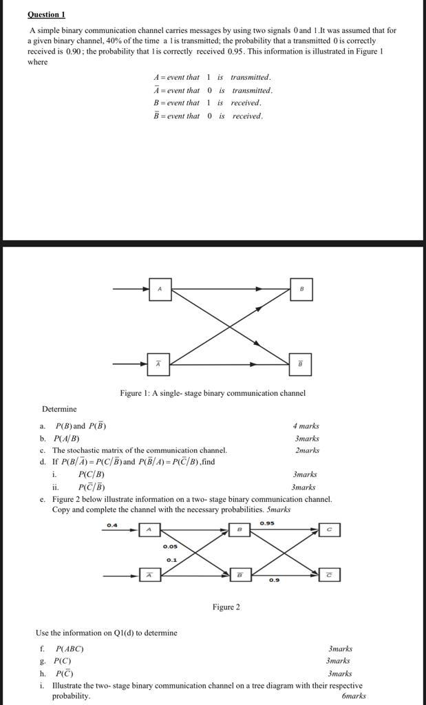 Solved Question 1 A simple binary communication channel | Chegg.com