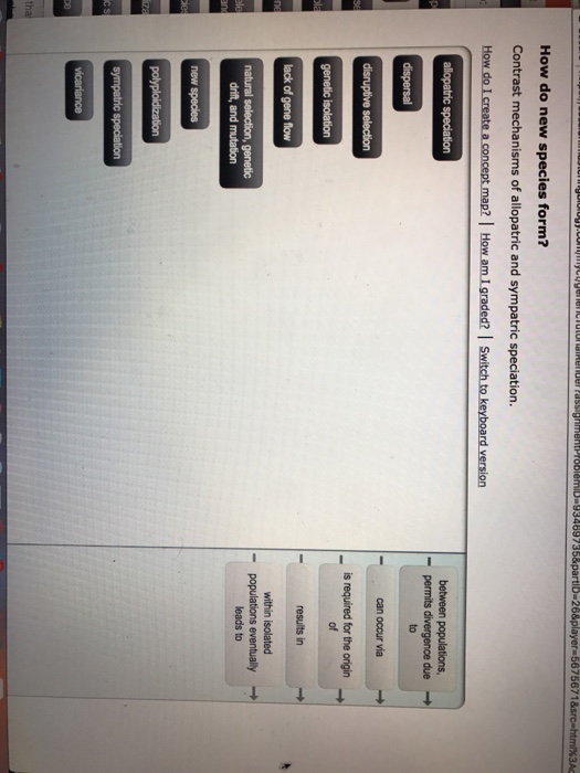 Solved How do new species form? Contrast mechanisms of | Chegg.com