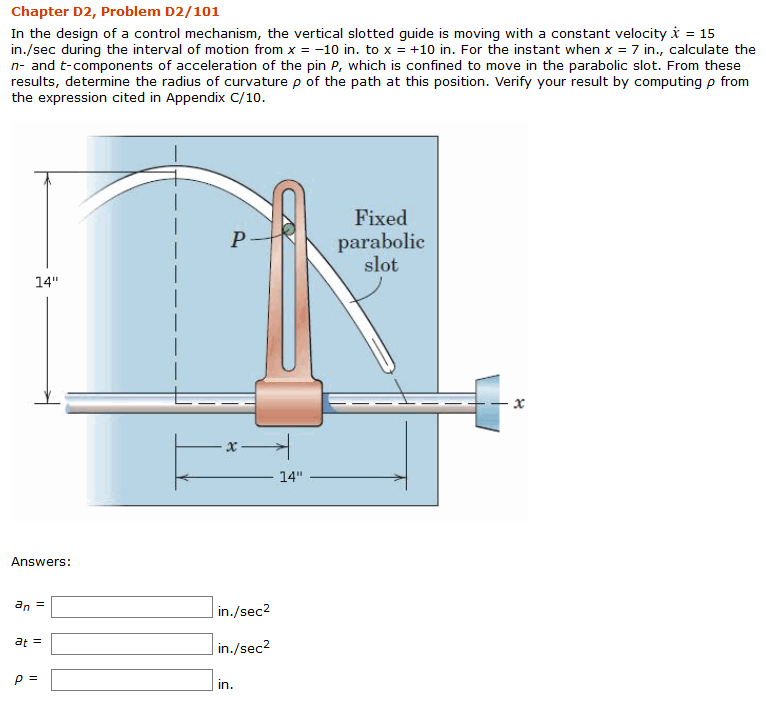 Solved Chapter D2, Problem D2/101 In the design of a control | Chegg.com