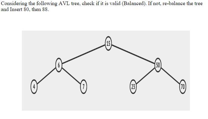 Solved Considering the following AVL tree, check if it is | Chegg.com