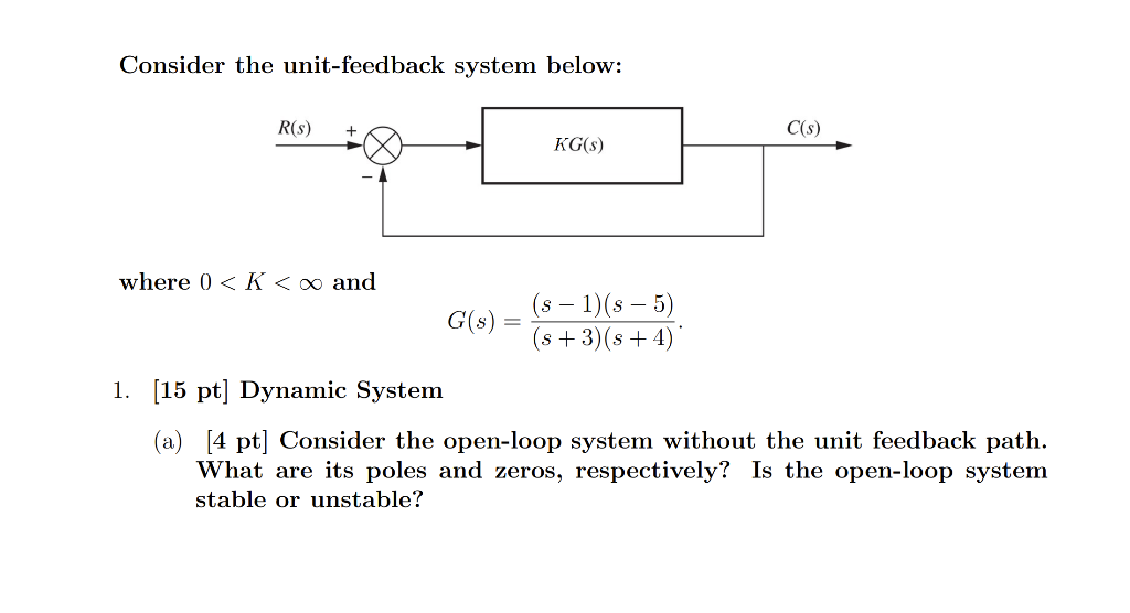 Solved Consider the unit-feedback system below: R(S) C(s) | Chegg.com