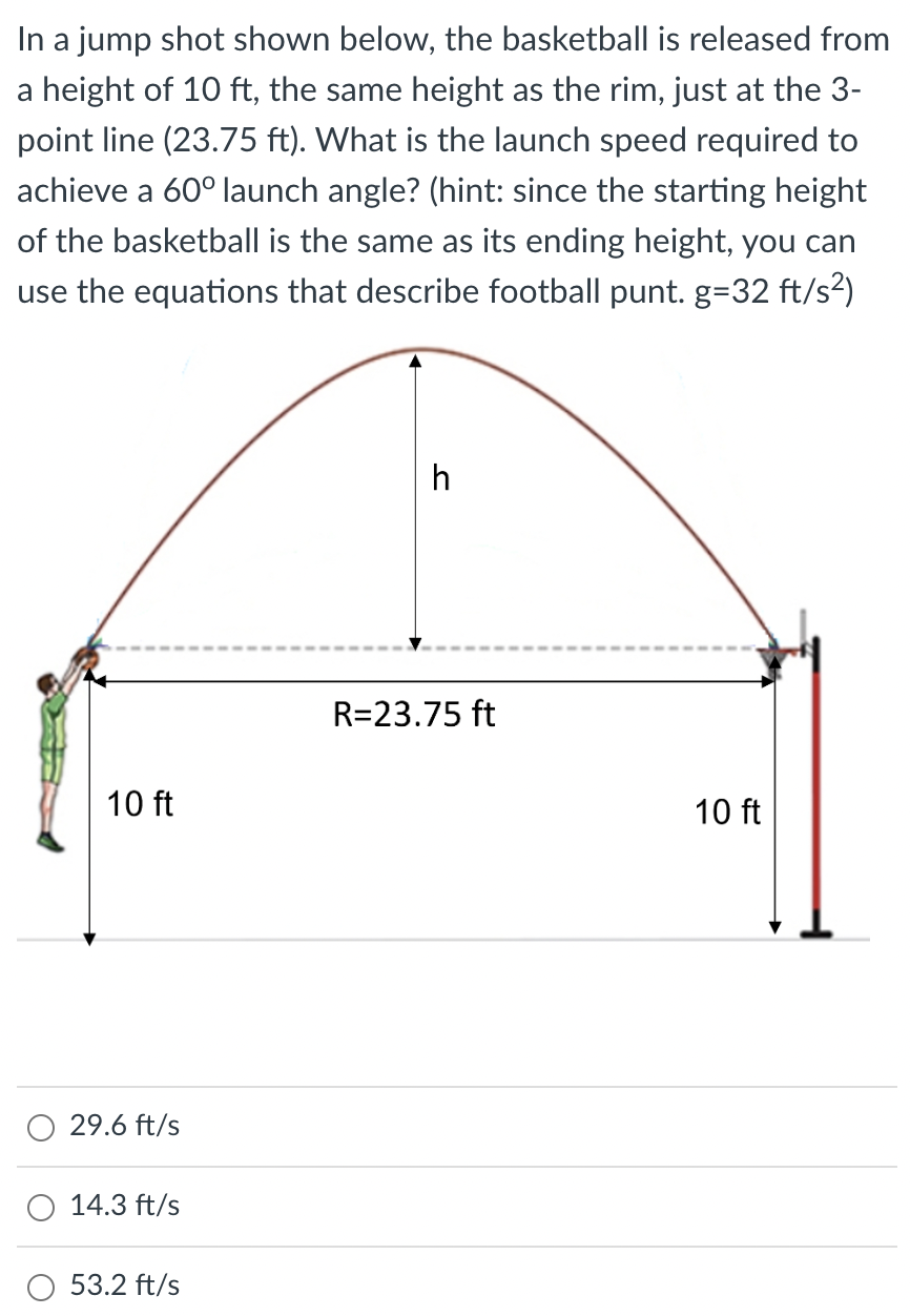 Solved In a jump shot shown below, the basketball is | Chegg.com