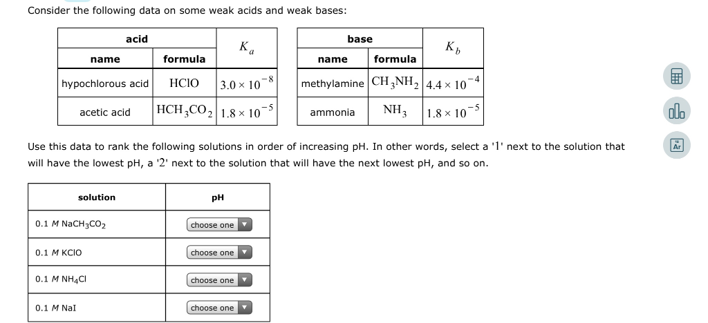 Solved Consider the following data on some weak acids and | Chegg.com