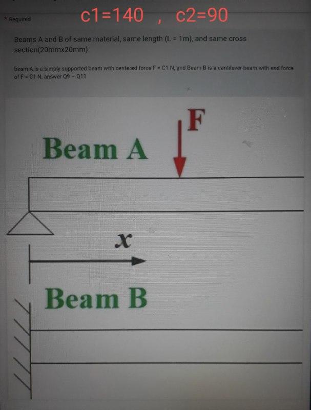 * Required c1=140, C2=90 Beams A and B of same | Chegg.com