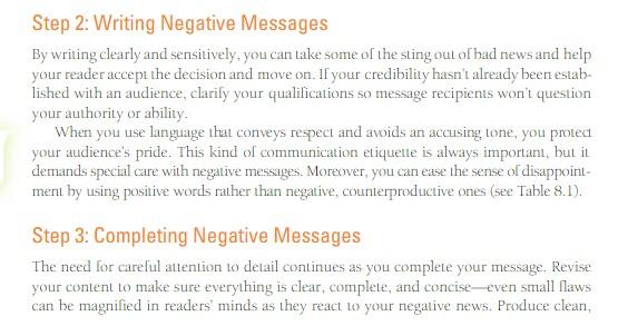 Using the 3-step writing process for negative | Chegg.com