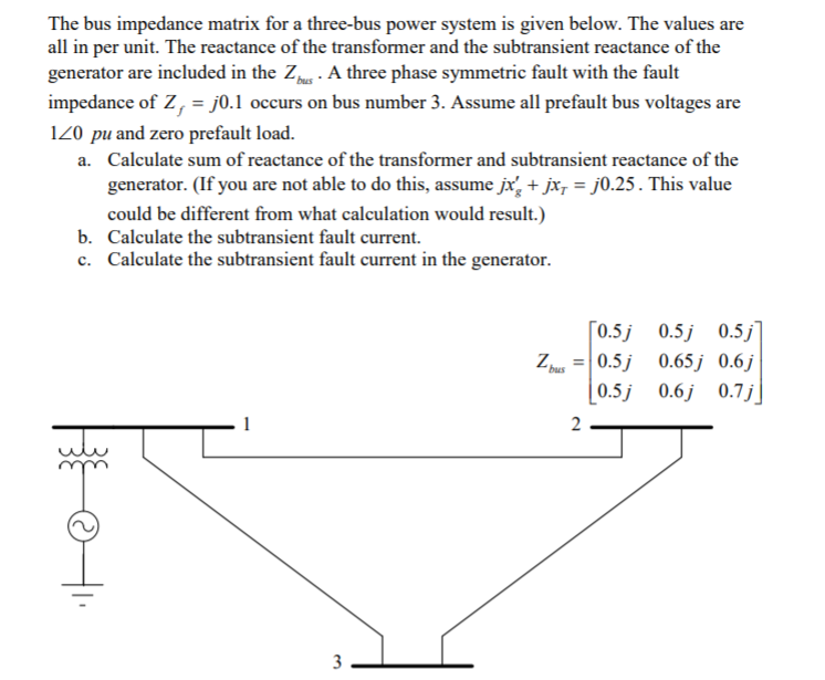 Solved The bus impedance matrix for a three-bus power system | Chegg.com