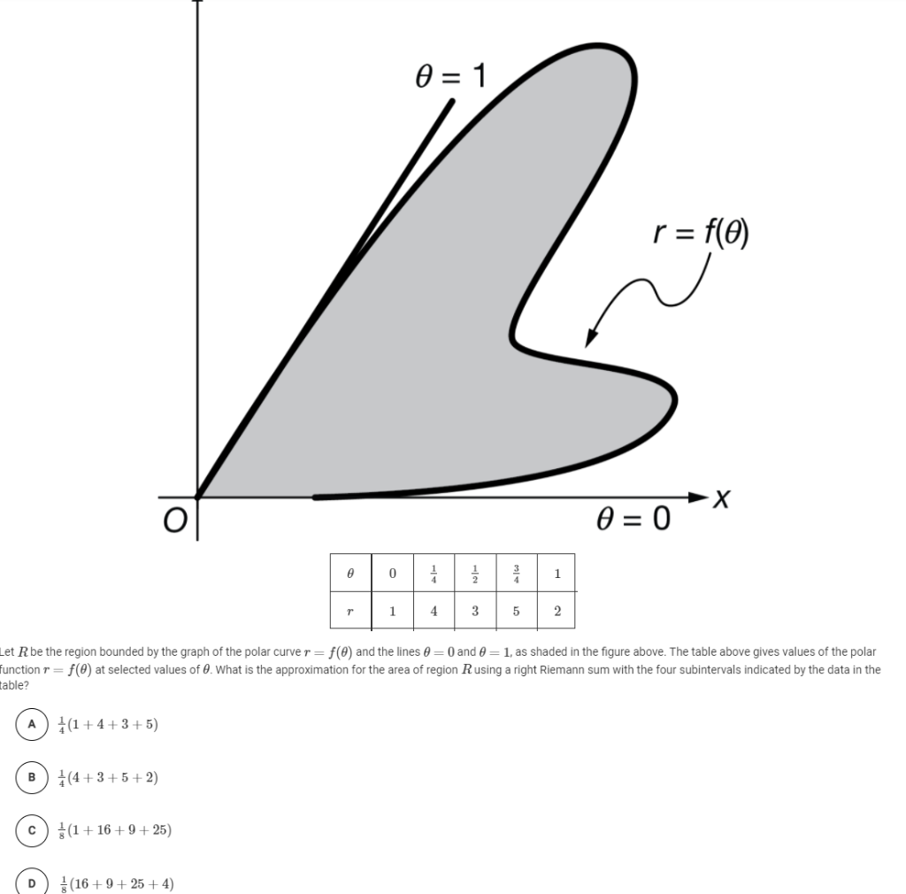 Solved O = 1 r = f(0) 3 0 = 0 0 1 T 1 4 3 5 2 Let R be the | Chegg.com