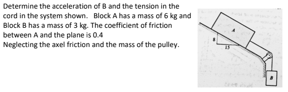 Determine the acceleration of B and the tension in | Chegg.com