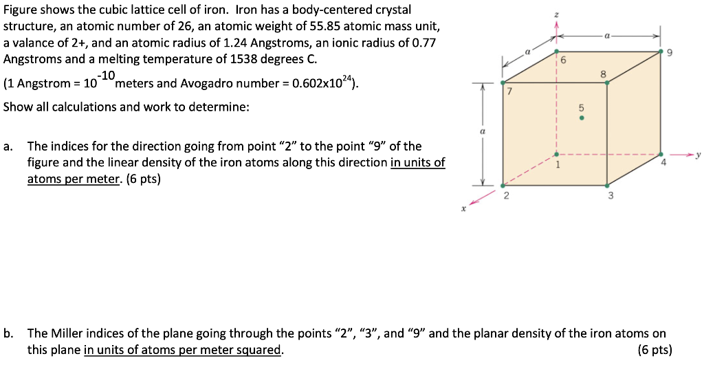 Solved Figure shows the cubic lattice cell of iron. Iron has | Chegg.com
