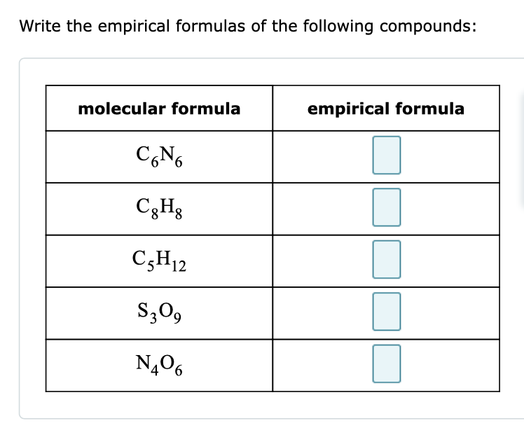 Solved Write the empirical formulas of the following | Chegg.com