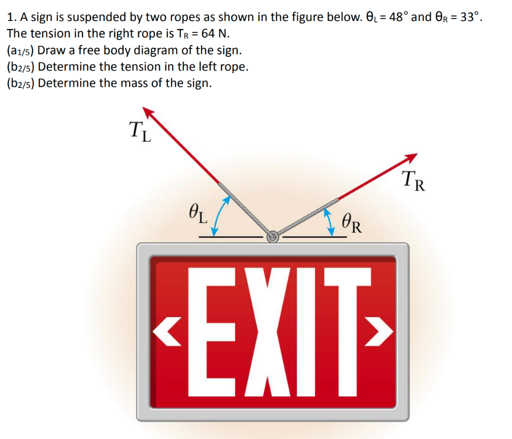 Solved 1. A sign is suspended by two ropes as shown in the | Chegg.com