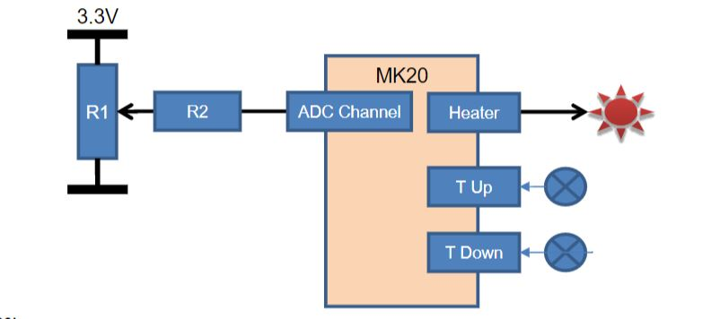 Solved Eee20003 Tutorial 4 Q1 Write A Program To Emulate 