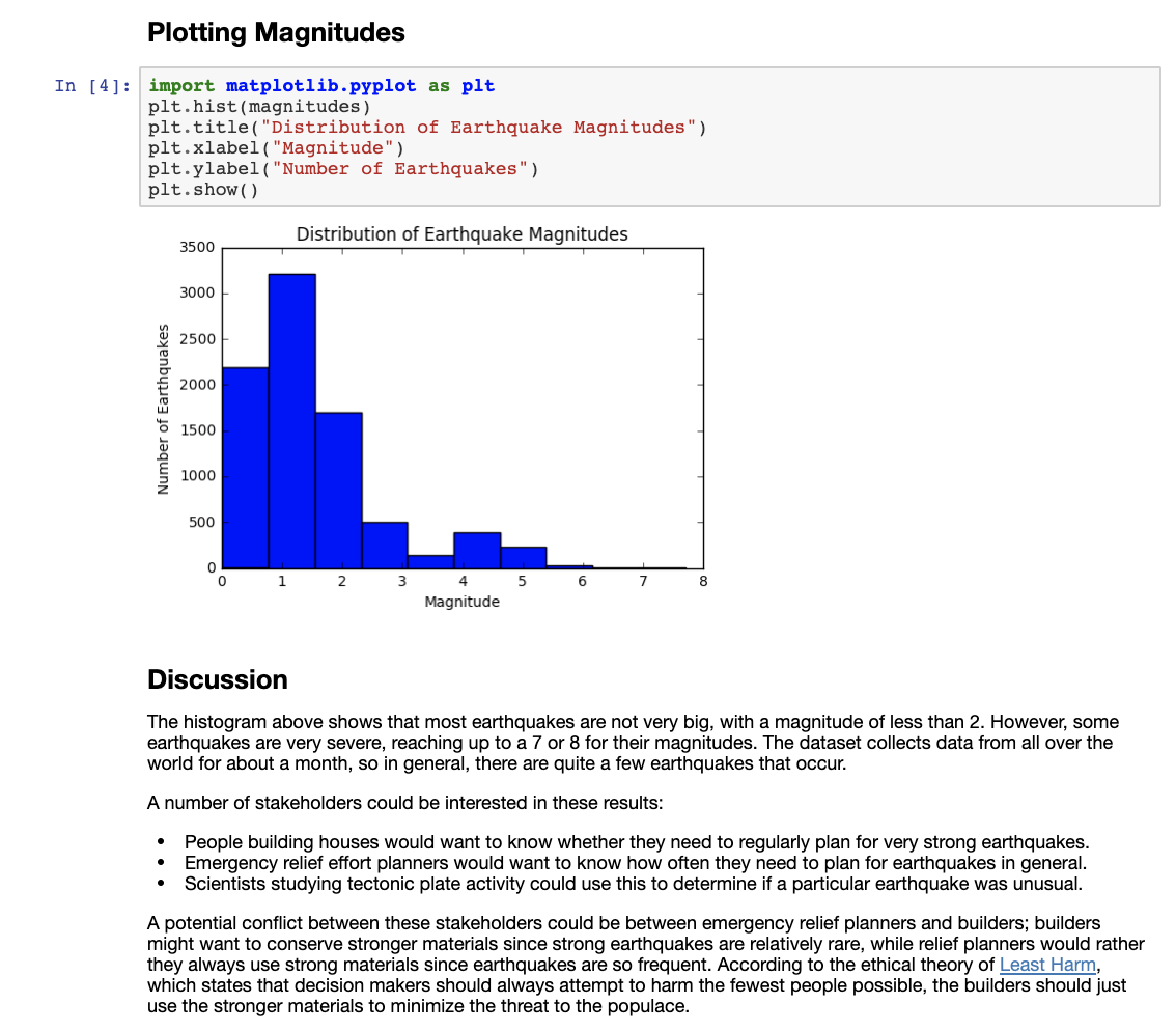 Solved Your goal for this assignment is to perfectly | Chegg.com
