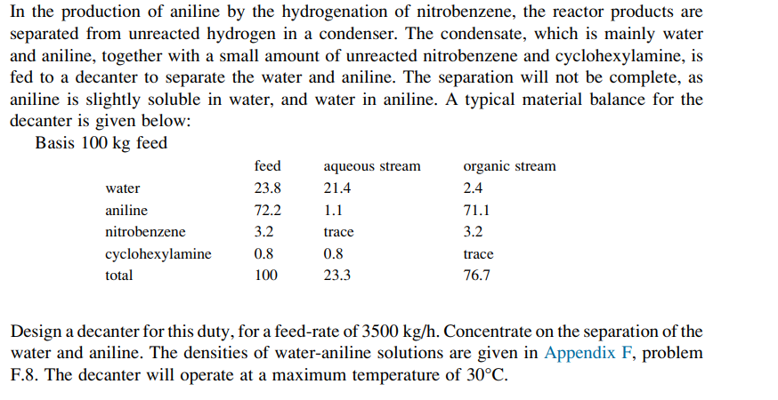 Solved In the production of aniline by the hydrogenation of | Chegg.com